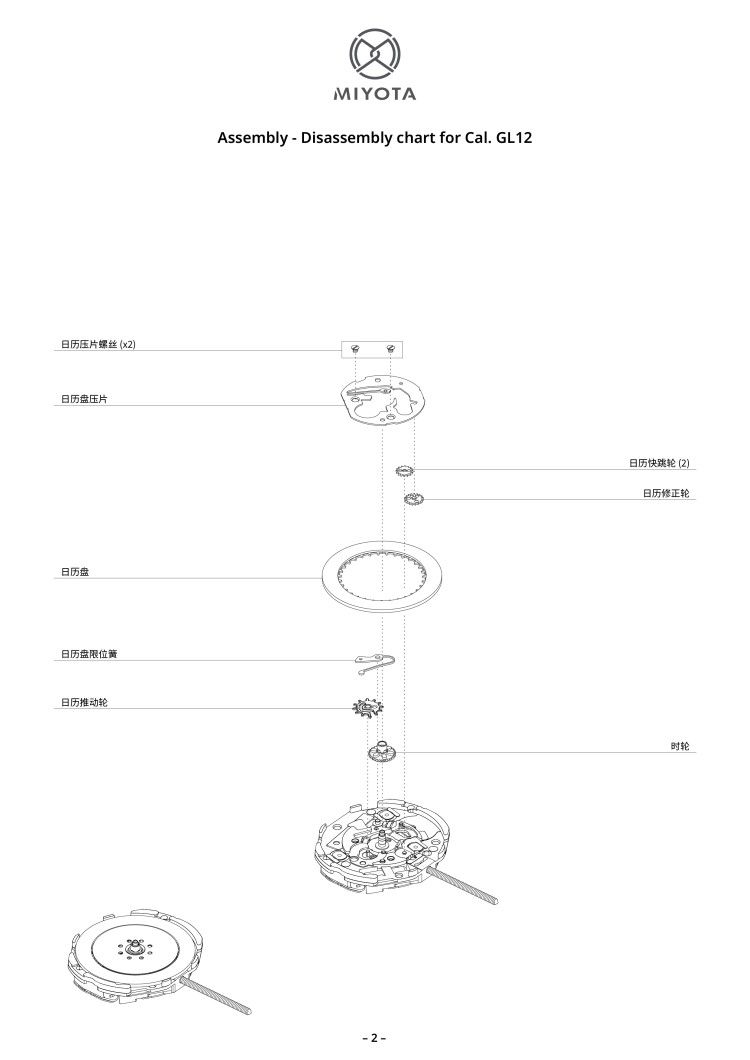 GL12 薄型｜Movements｜MIYOTA MOVEMENT