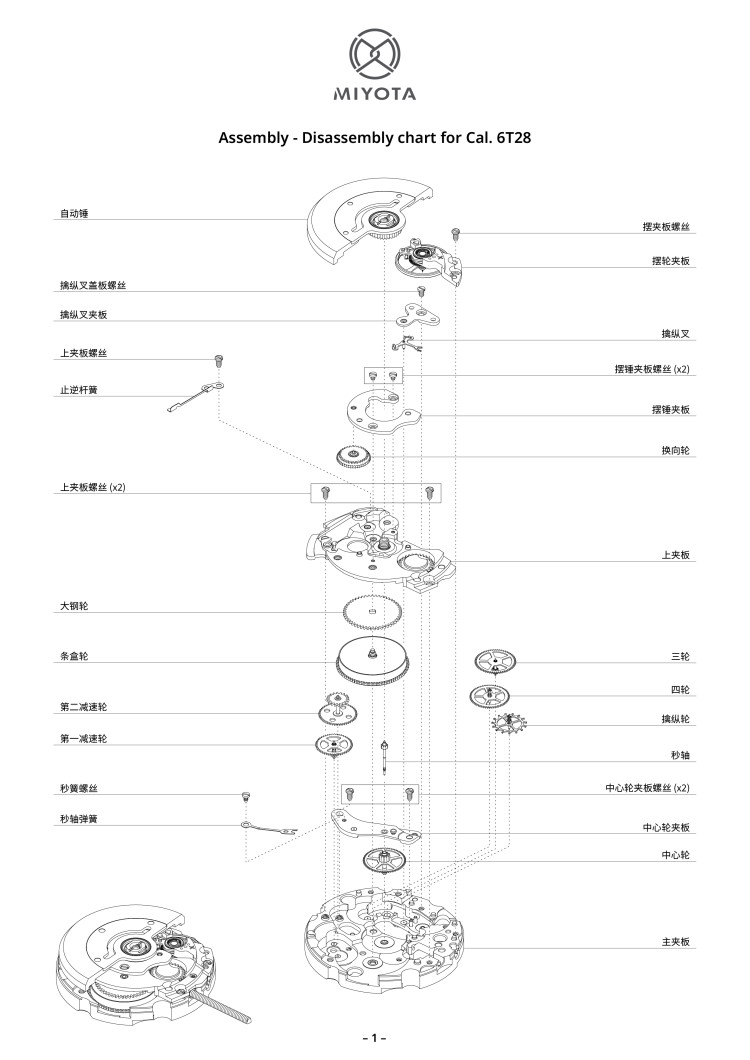 6T28 小型机械类｜Movements｜MIYOTA MOVEMENT