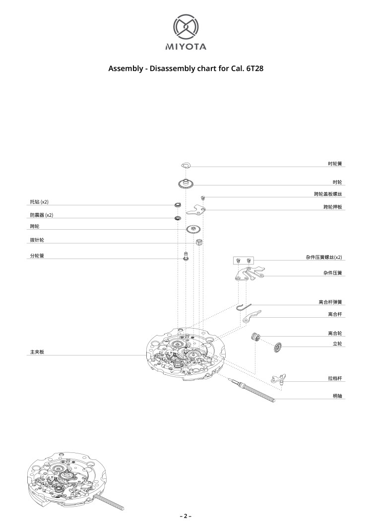 6T28 小型机械类｜Movements｜MIYOTA MOVEMENT