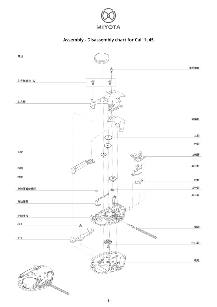1L45 基本类｜Movements｜MIYOTA MOVEMENT