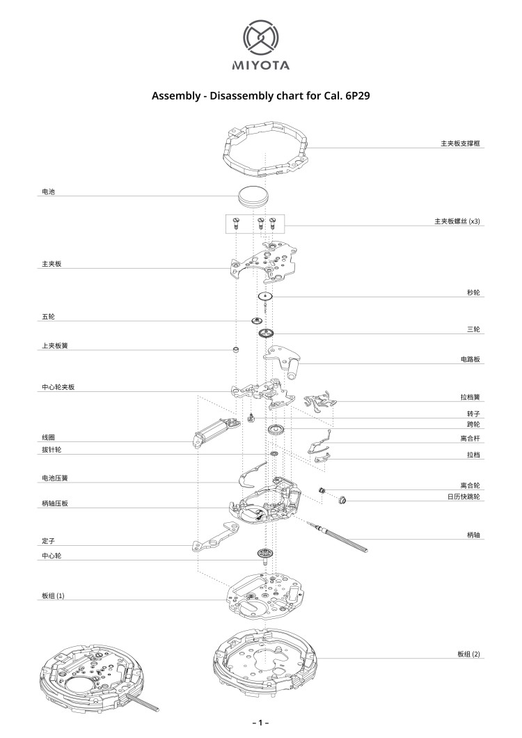 6P29 多功能｜Movements｜MIYOTA MOVEMENT
