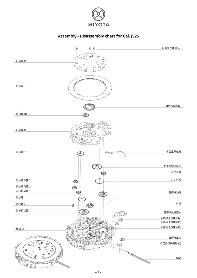 JS25 小秒计时类｜Movements｜MIYOTA MOVEMENT