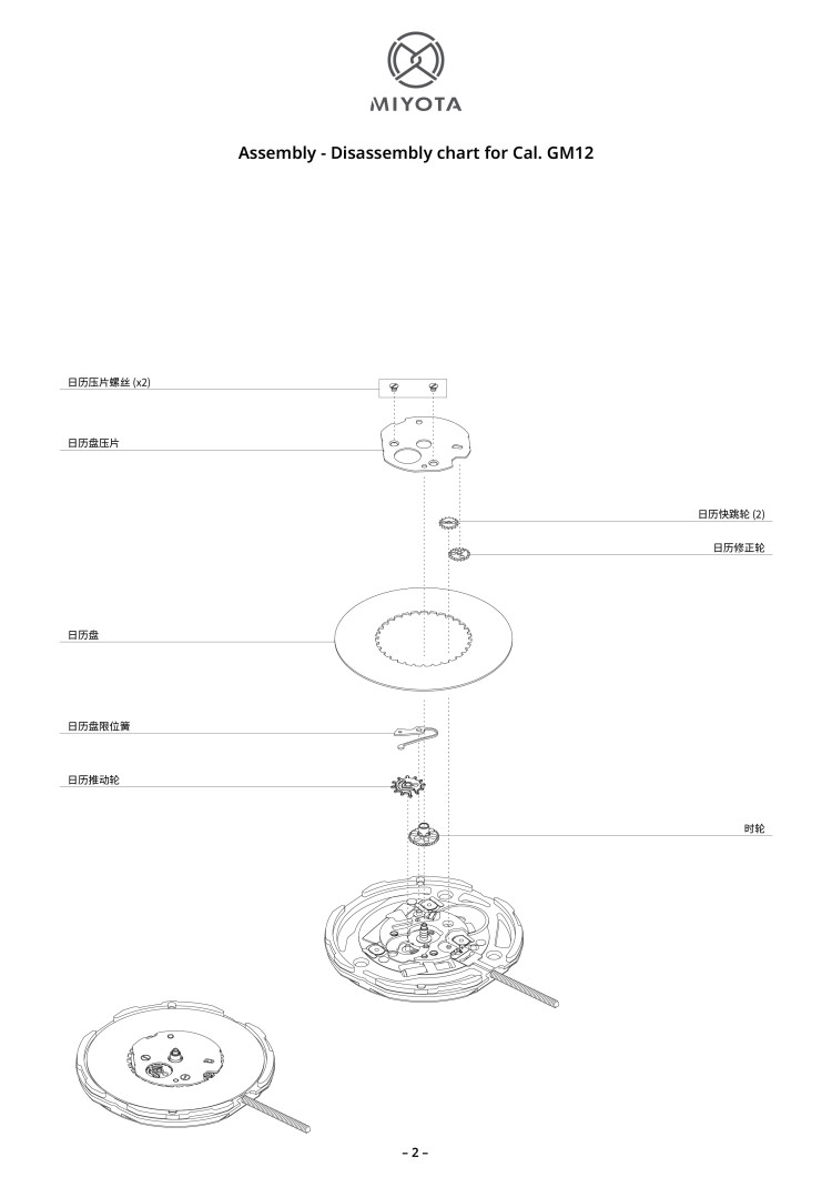 GM12 薄型｜Movements｜MIYOTA MOVEMENT