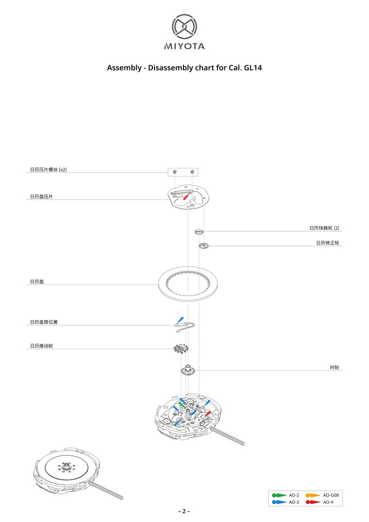 GL14 薄型｜Movements｜MIYOTA MOVEMENT